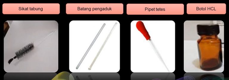 Hemometer: Prinsip Kerja, Jenis, Fungsi, Bagian, Cara Penggunaan, dan ...